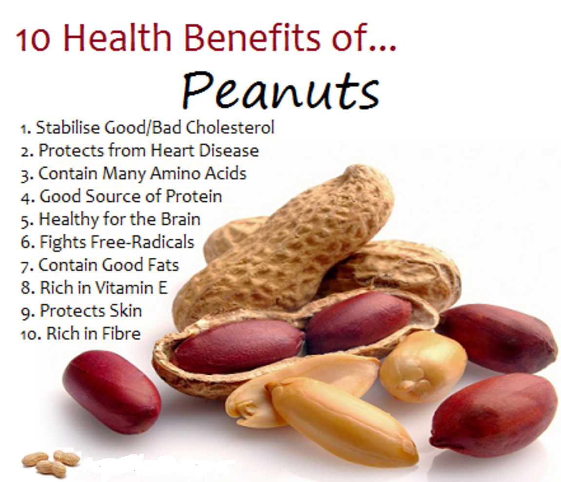 Health Benefits Of Peanuts Healthhelp